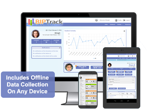BIPTrack - Online Behavior and Skill Tracking: Welcome